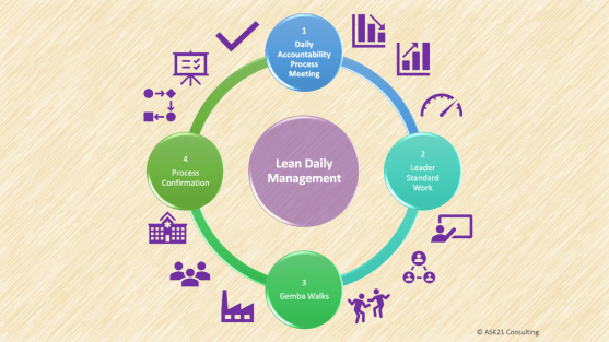 Learn-Share-Change-Grow – Let's be our honest and absolute very best ...